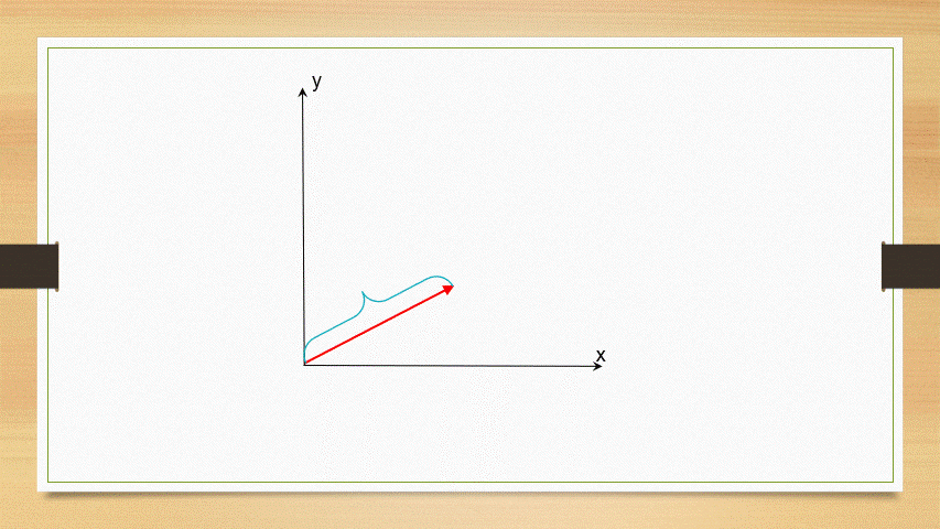 libro digital: Vectores unitarios y normalización de un vector | TAV
