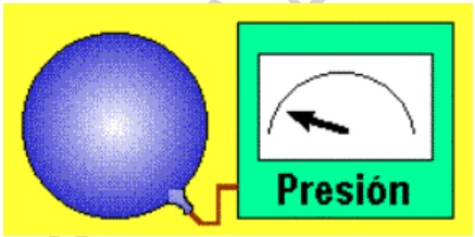 libro digital: Clasificación de cantidades vectoriales y escalares | TAV