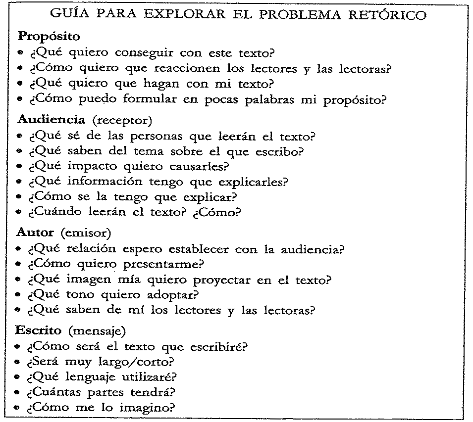 Consejos para redactar: Guía para explorar el problema retórico | TAV