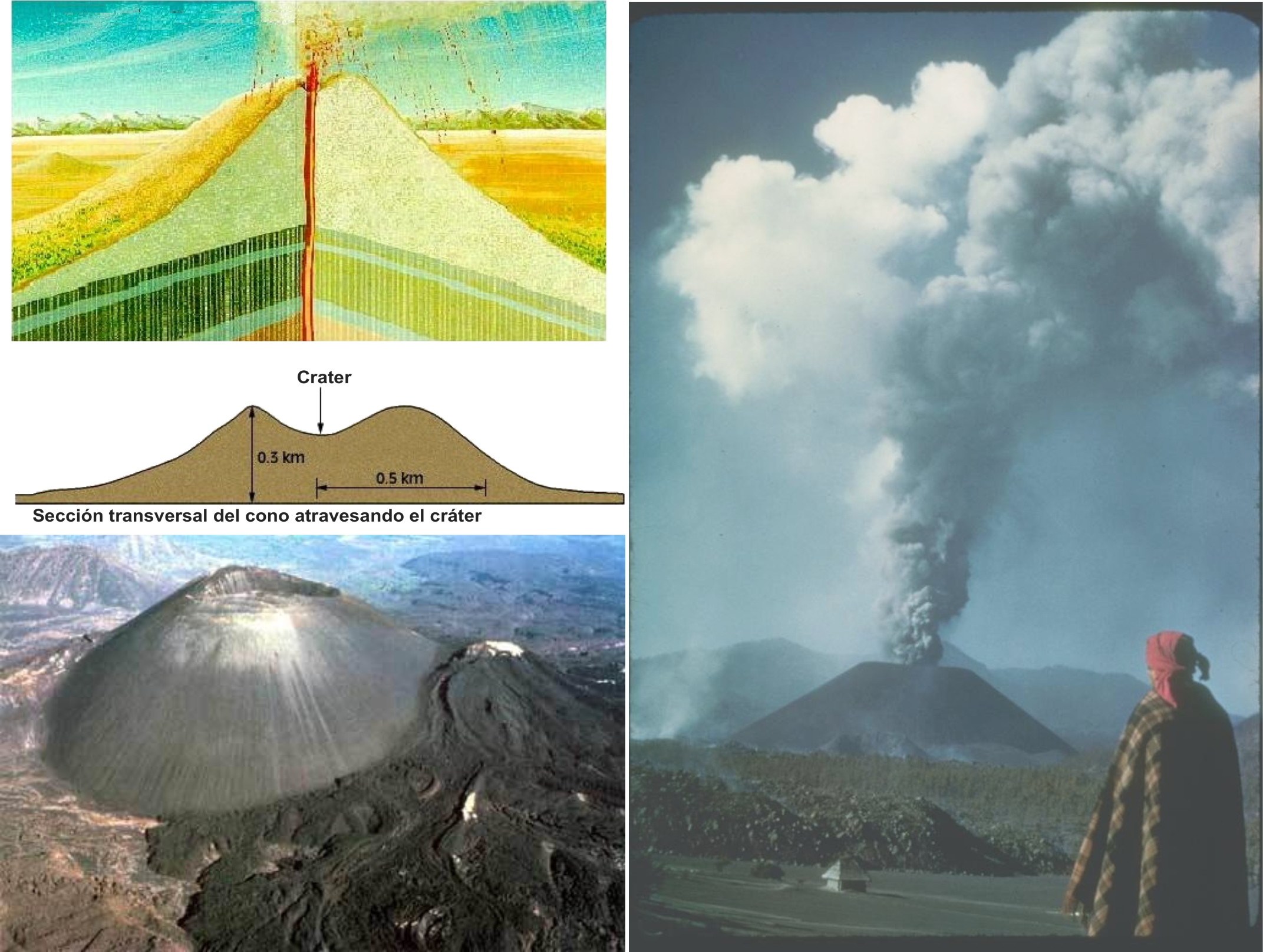 Clasifica-Rs: Estructuras volcánicas | TAV